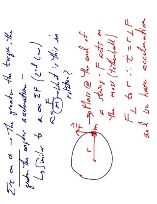 Moment of inertia and angular momentum | PDF