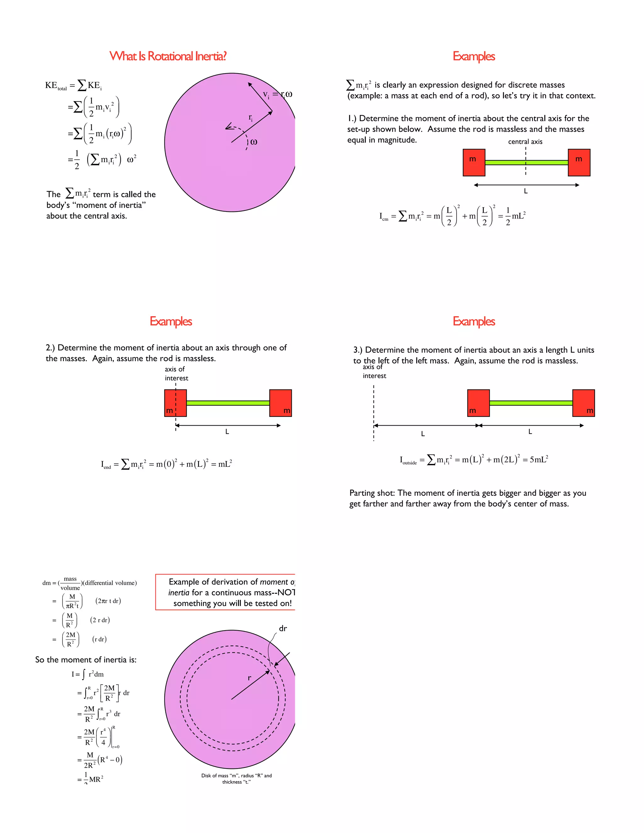 How two derive Moment of inertia | PDF