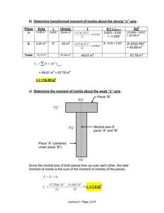 Parallel Axis Theorem I Beam