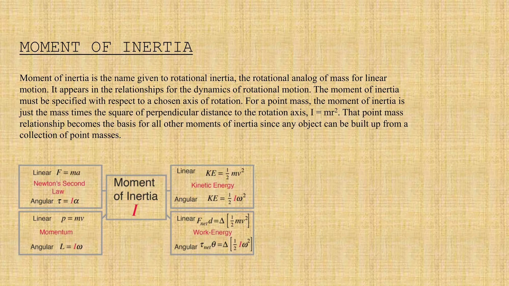 Moment of inertia of plane figures | PPT