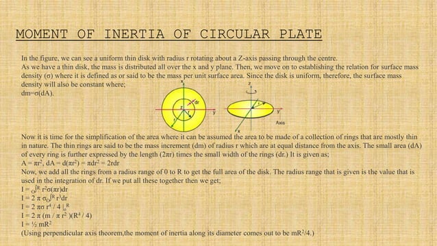 Moment of inertia of plane figures