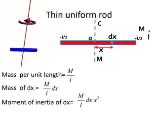 Moment of inertia of rod about two different axis | PPTX | Physics | Science