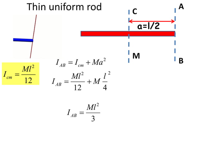 Moment of inertia of rod about two different axis | PPT