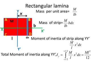Moment of inertia of rod about two different axis | PPTX | Physics ...