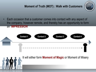 Moment of truth | PPT