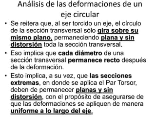 UNS-MOMENTO TORSOR (análisis estructural I) | PPTX