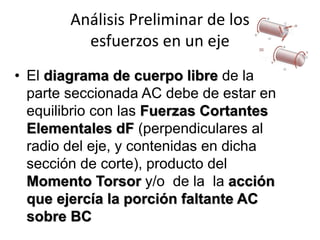 UNS-MOMENTO TORSOR (análisis estructural I) | PPTX