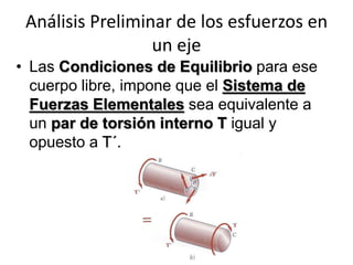 UNS-MOMENTO TORSOR (análisis estructural I) | PPTX
