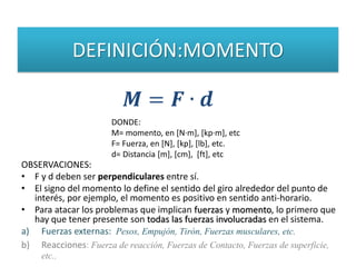 Momento en Fisioterapia | PDF
