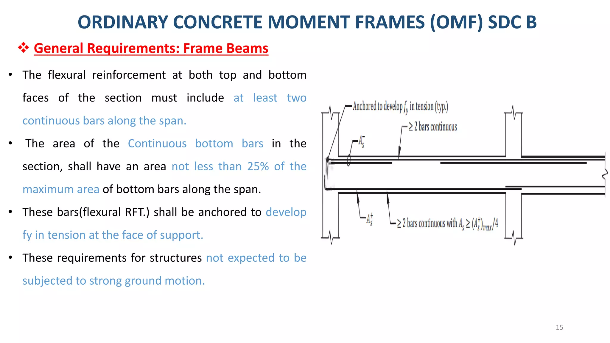 Moment Resisting Frame.pdf