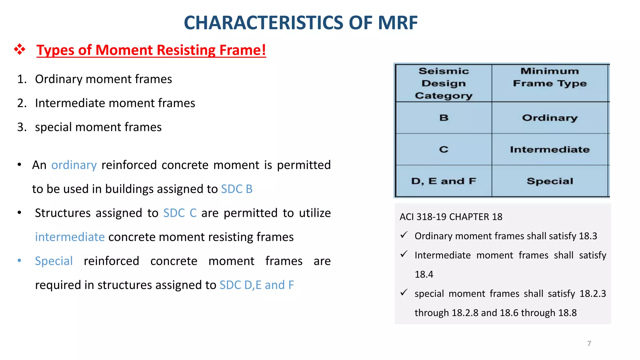 Moment Resisting Frame.pdf