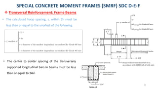 Moment Resisting Frame.pdf