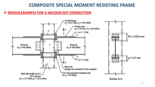 Moment Resisting Frame.pdf