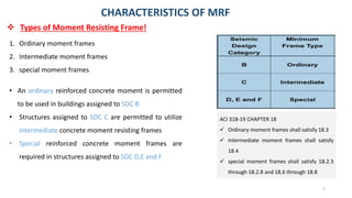 Moment Resisting Frame.pdf