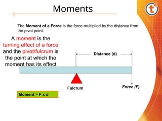 The mechanics of Moments and Levers .ppt