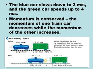 Momentum, Newton, Law of Motion, Velocity | PPT