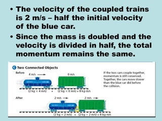 Momentum, Newton, Law of Motion, Velocity | PPT