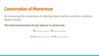 Momentum-and-Impulse-Powerpoint.pdf