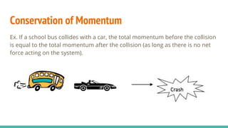 Momentum-and-Impulse-Powerpoint.pdf