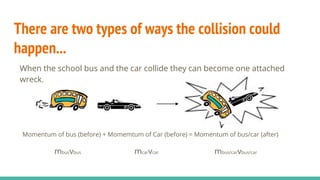 Momentum-and-Impulse-Powerpoint.pdf