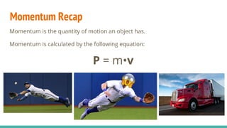 Momentum-and-Impulse-Powerpoint.pdf