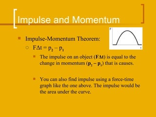 Momentum & Impulse | PPT | Physics | Science