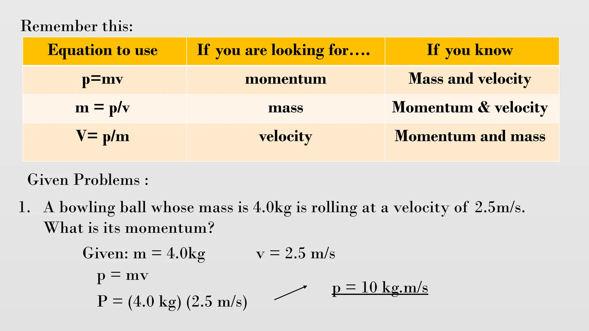 momentum-impulse Science 9 quarter 4.pptx