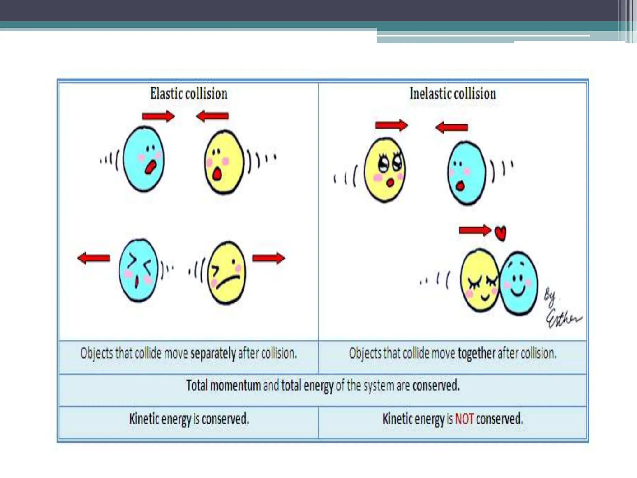 Momentum-Impulse-and-Collision-W3 (1).pptx