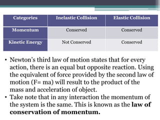 Momentum-Impulse-and-Collision-W3 (1).pptx