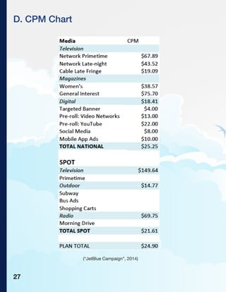 Momentum Marketing Jet Blue Media Plan | PDF