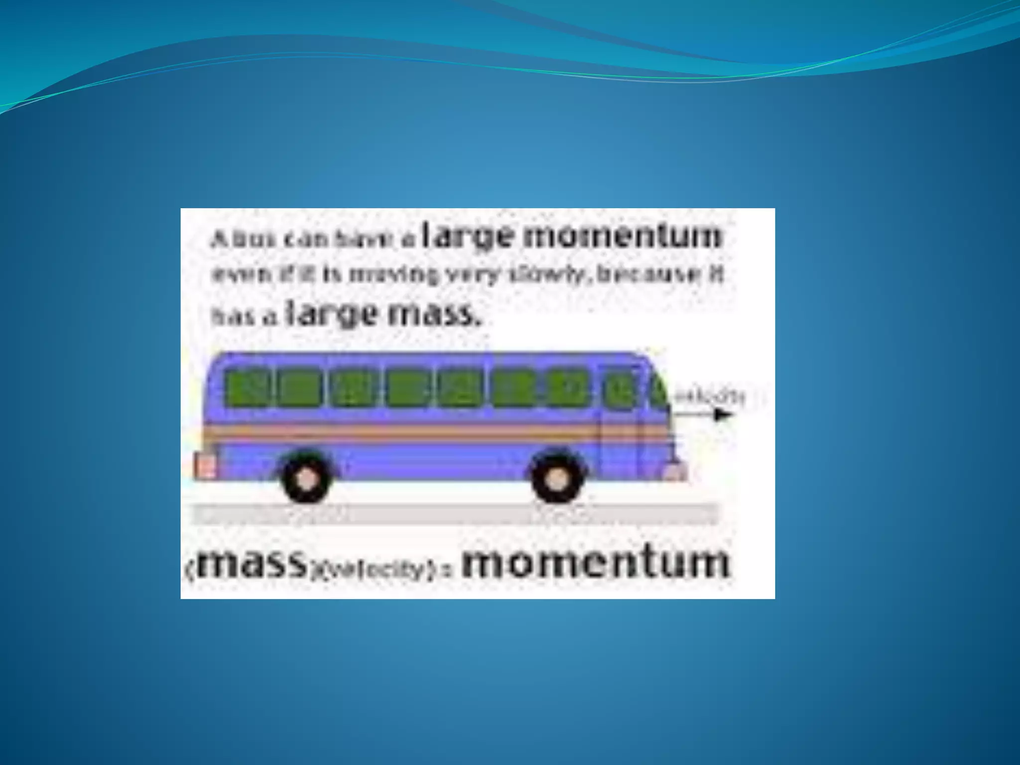 Momentum ppt- silpa | PPTX