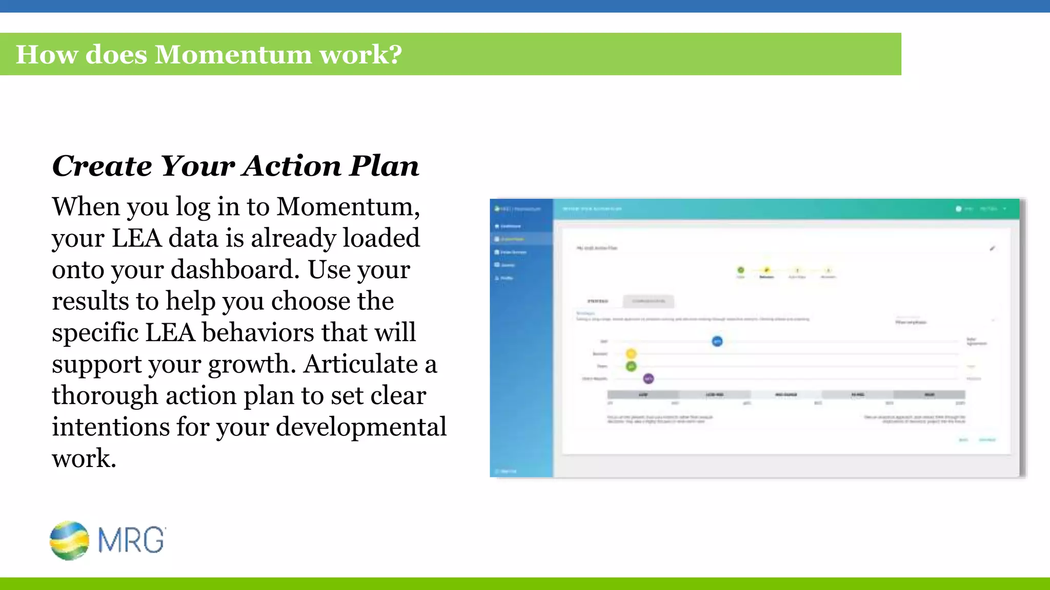 Introducing Momentum | PPTX