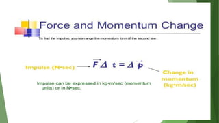 Momentum and Impulse | PPT