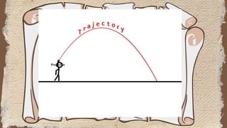 Momentum and Impulse _ Grade 9 Science Quarter 4 Week 3 Lesson (1).pptx