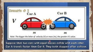 Momentum and Impulse _ Grade 9 Science Quarter 4 Week 3 Lesson (1).pptx
