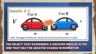 Momentum and Impulse _ Grade 9 Science Quarter 4 Week 3 Lesson (1).pptx