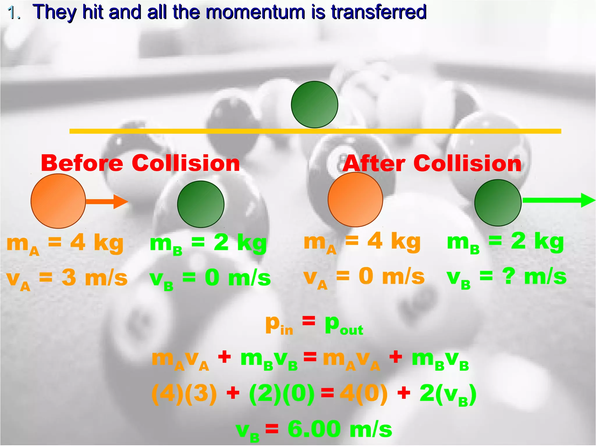 Conservation of Momentum | PPT | Physics | Science