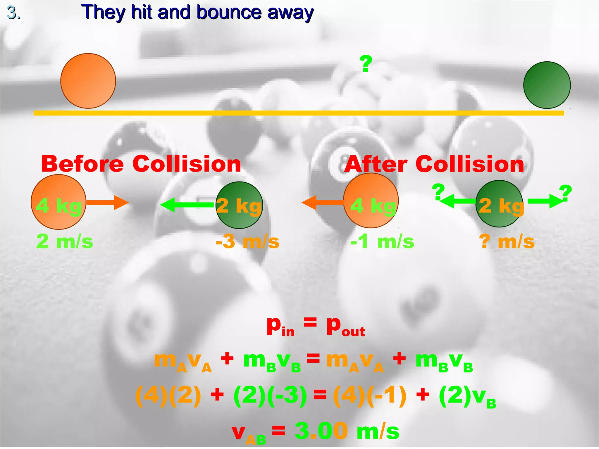 Conservation of Momentum | PPT | Physics | Science