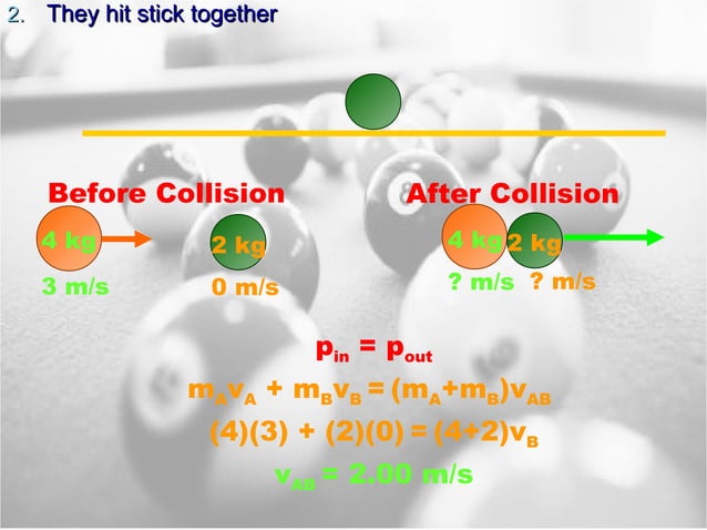 Conservation of Momentum | PPT | Physics | Science