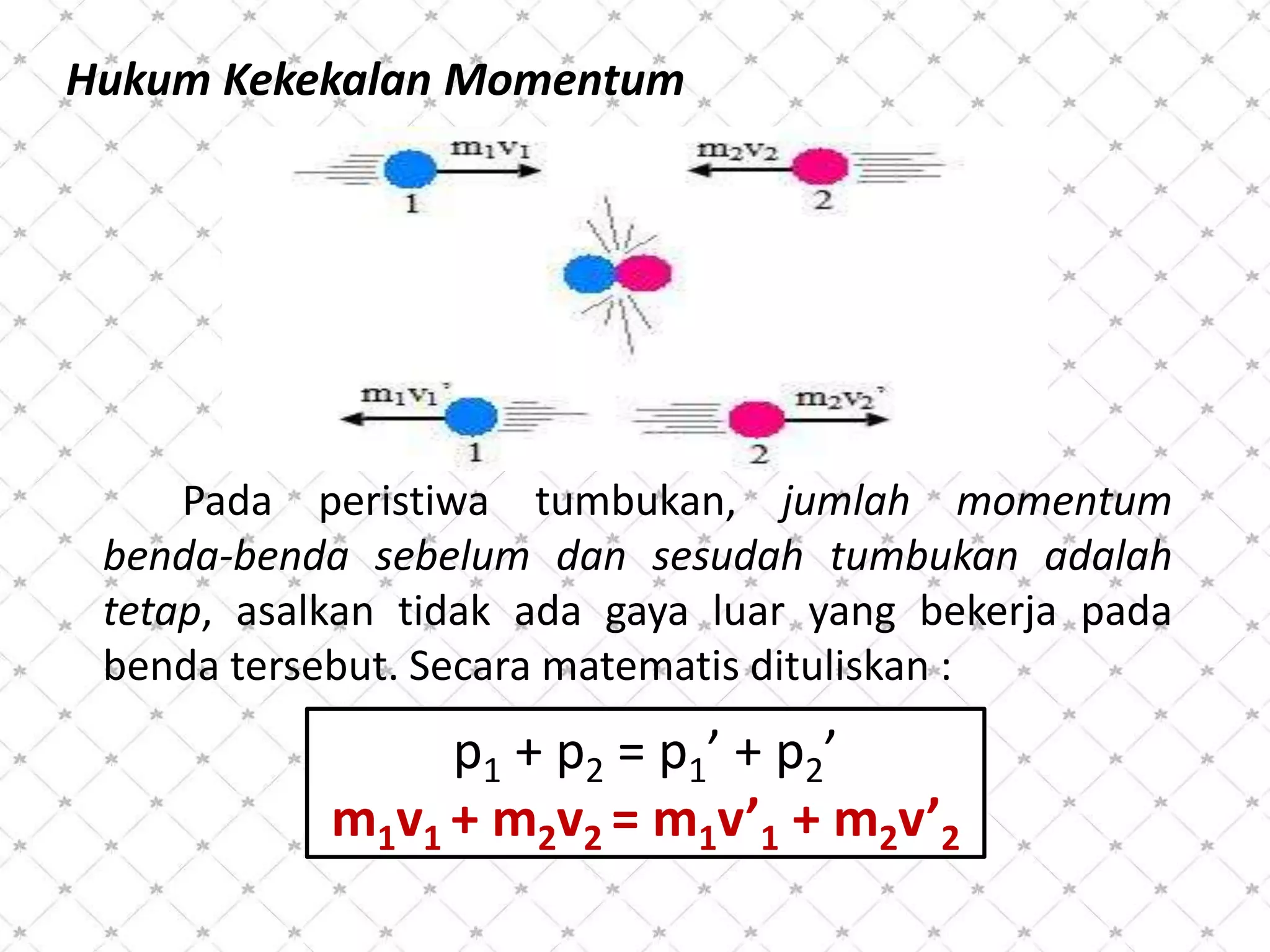 Momentum dan Impuls | PPTX