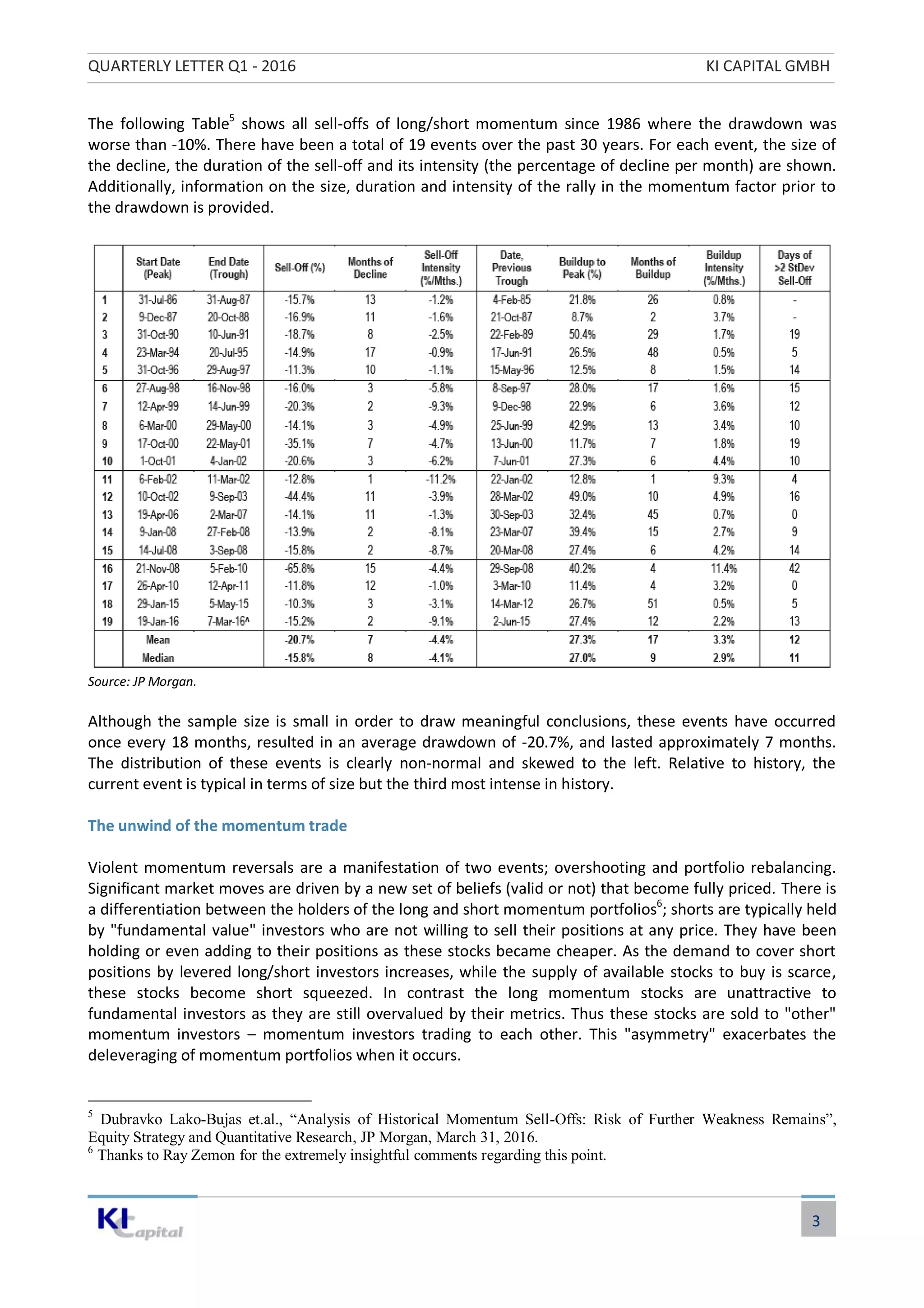 Momentum, Diversification and Multi-strategy Funds | PDF