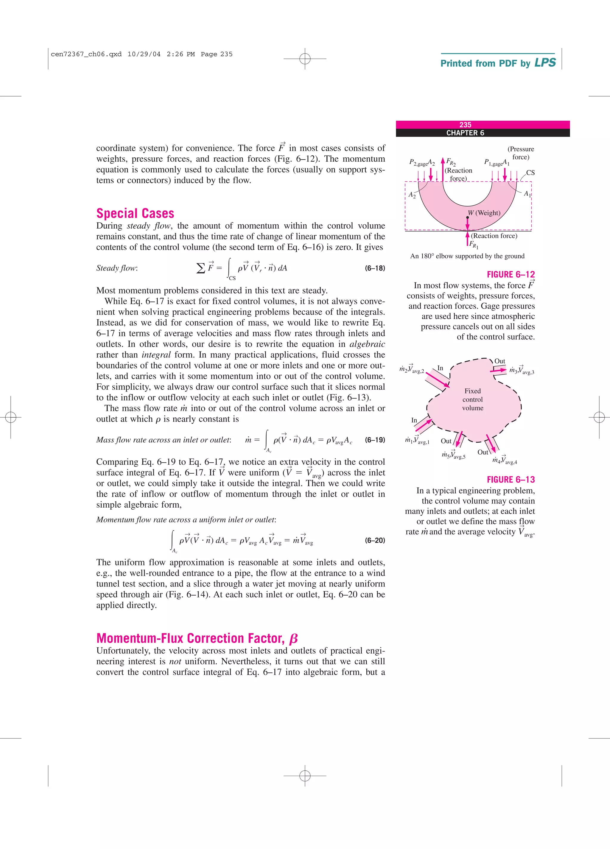 - Momentum equation.pdf