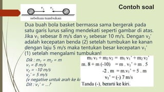 Momentum & Impuls - SMA 10 Fisika.pptx
