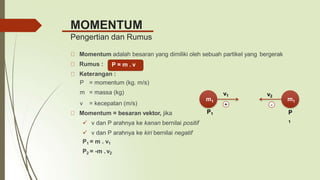 Momentum & Impuls - SMA 10 Fisika.pptx