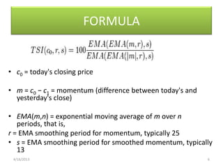 Momentum indicators in tech. analysis | PPTX | Stocks and Bonds ...