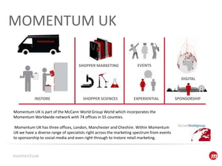 Momentum Instore | PPTX