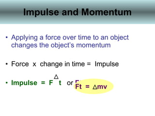 Momentum Intro | PPT