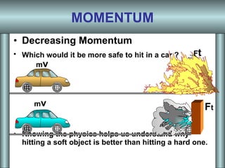 Momentum Intro | PPT