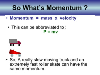 Momentum Intro | PPT
