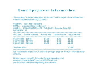 Momentum Mastercard Virtual Combined | PPT